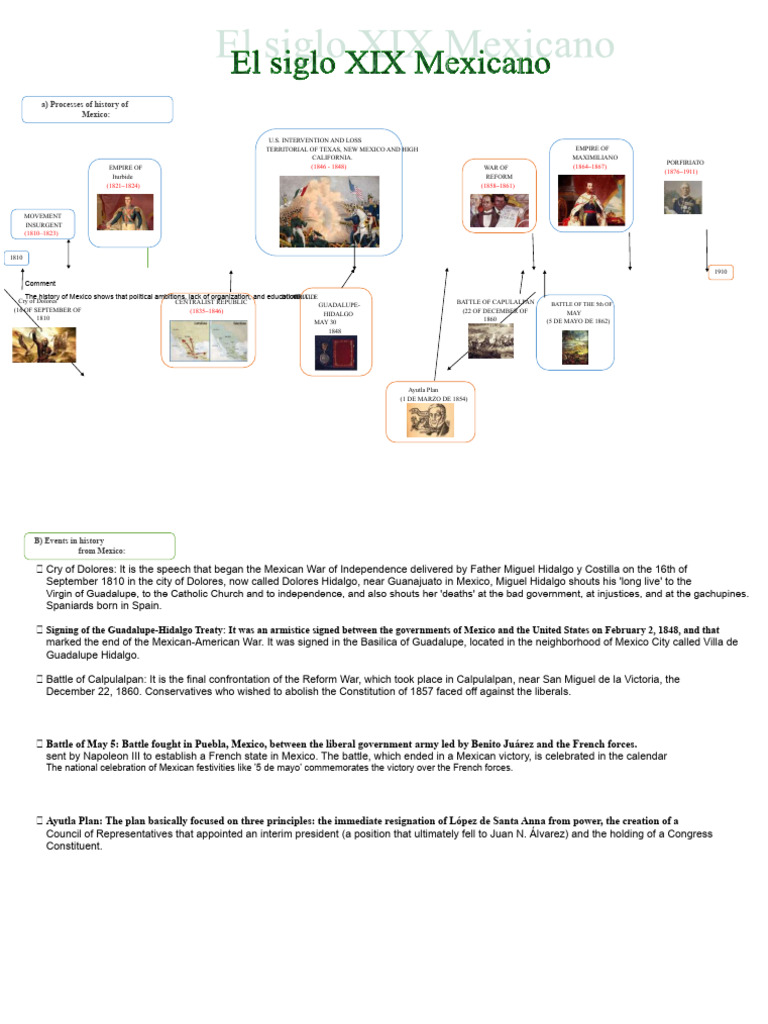 19th Century Mexican Timeline | PDF | Mexico | North America