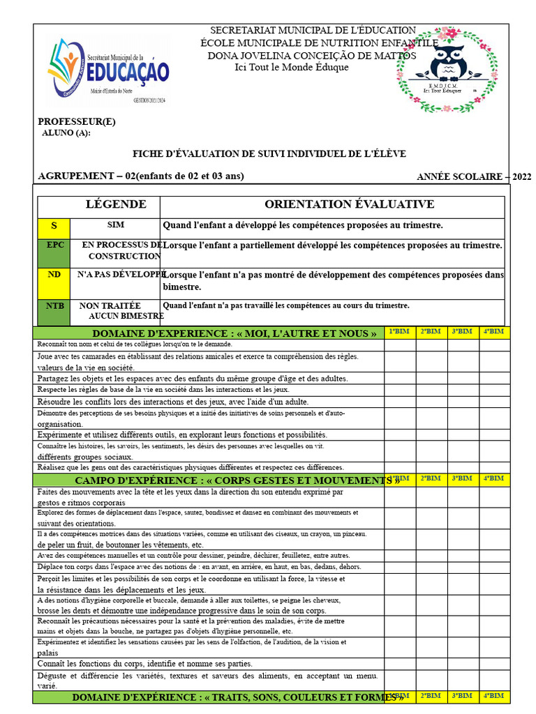 Évaluation individuelle des élèves en nutrition | PDF | la perception ...