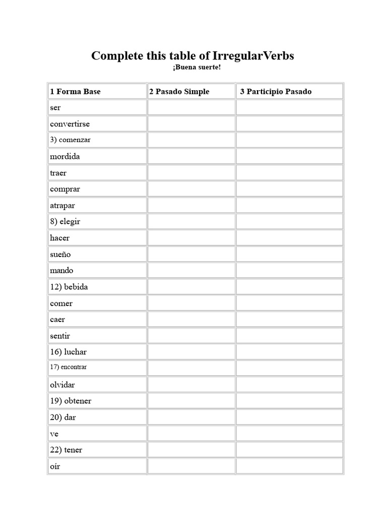 Tabla de Verbos Irregulares Completa | PDF