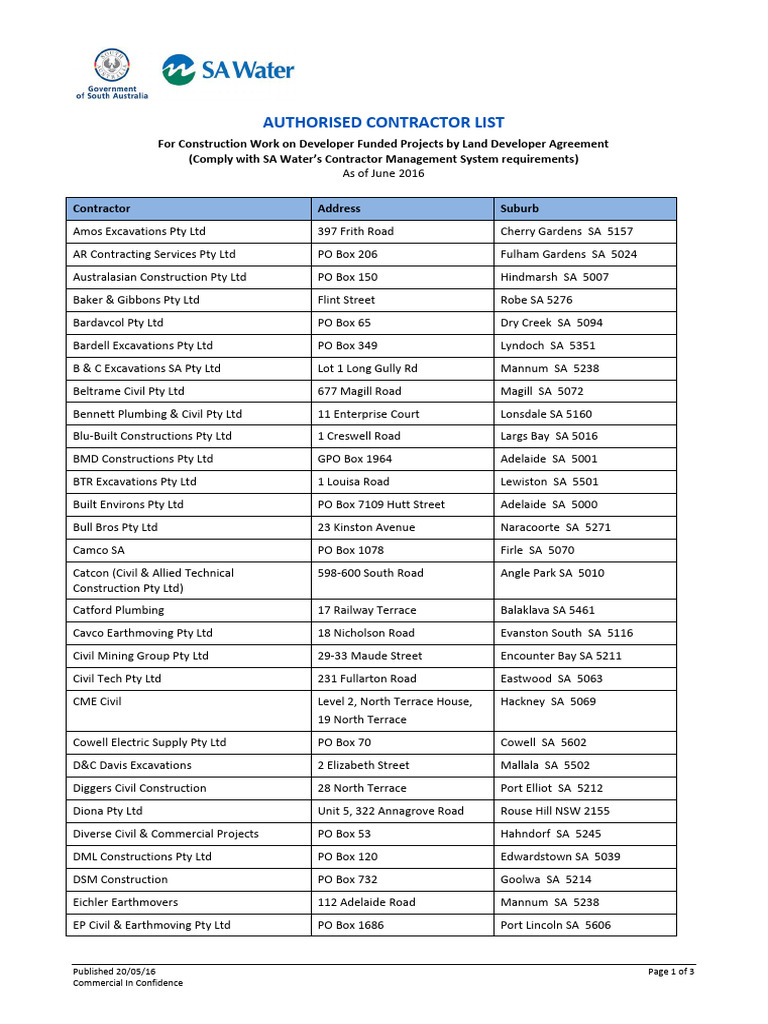 Authorised Contractors List June 2016 | PDF | Engineering