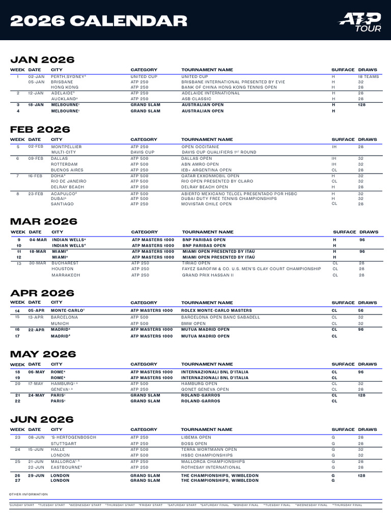 2026 ATP Tennis Tournament Schedule | PDF | Tennis Tournaments