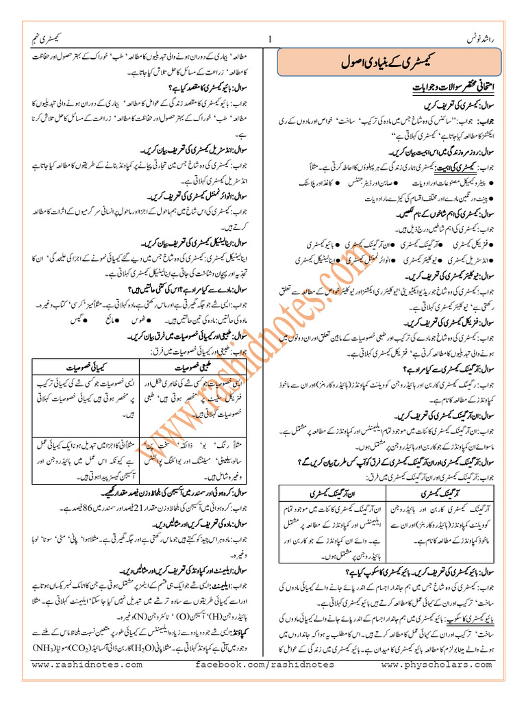 Chemistry 9th Class Chapter No. 1 | PDF