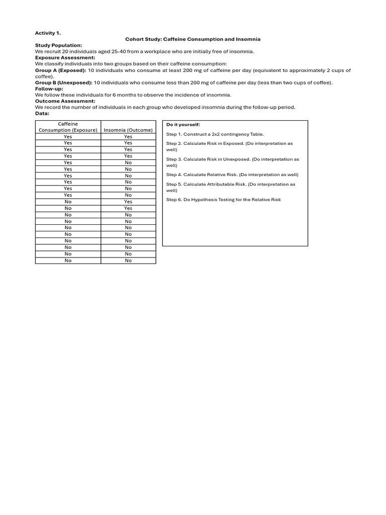 Activity 1 Cohort Study Hypothesis Testing | PDF