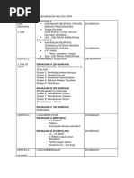 Format Bahasa Melayu SPM | PDF