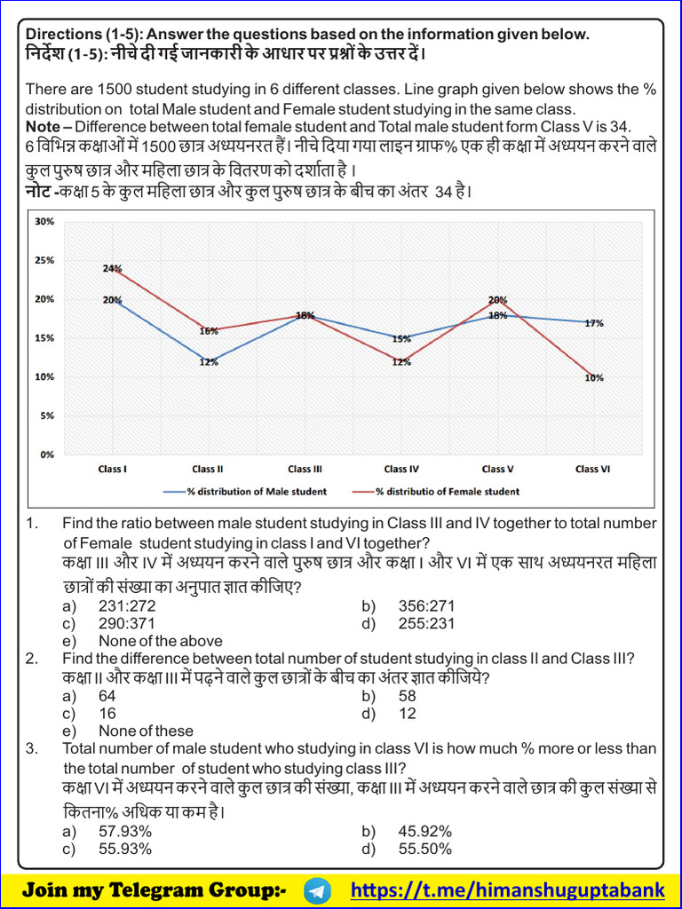 Line-Chart DI-1 | PDF