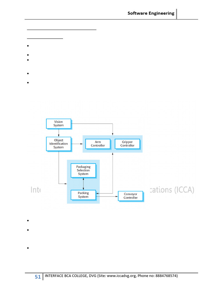 SoftwareEngineering-unit4 5BCA NEP | PDF | Client–Server Model | System