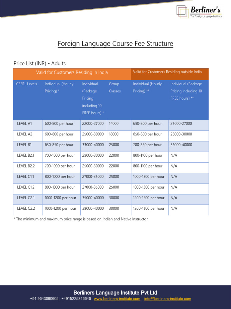 Berliners Language Course Fees & Structure | PDF | Psycholinguistics ...