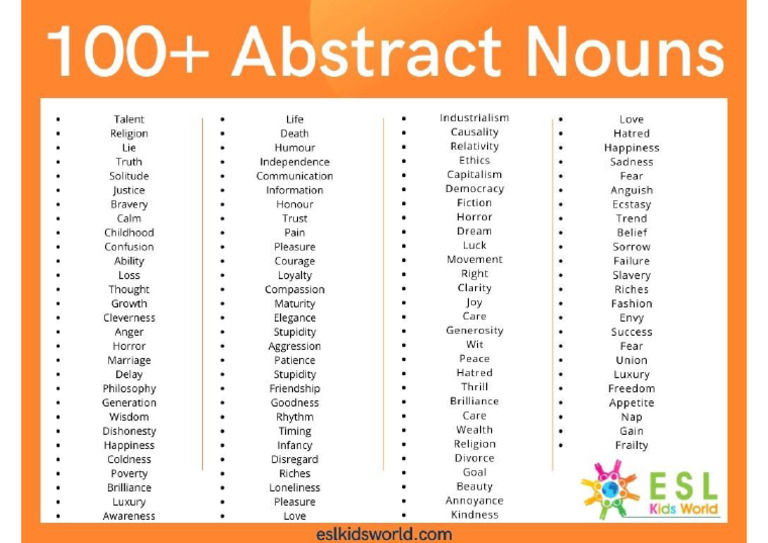 Abstract Nouns | PDF