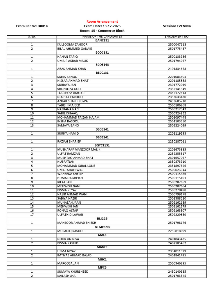 Exam Room Arrangement for 13-12-2025 | PDF