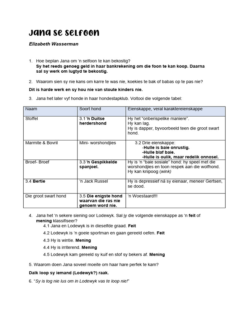 Jana Se Selfoon - Memo | PDF