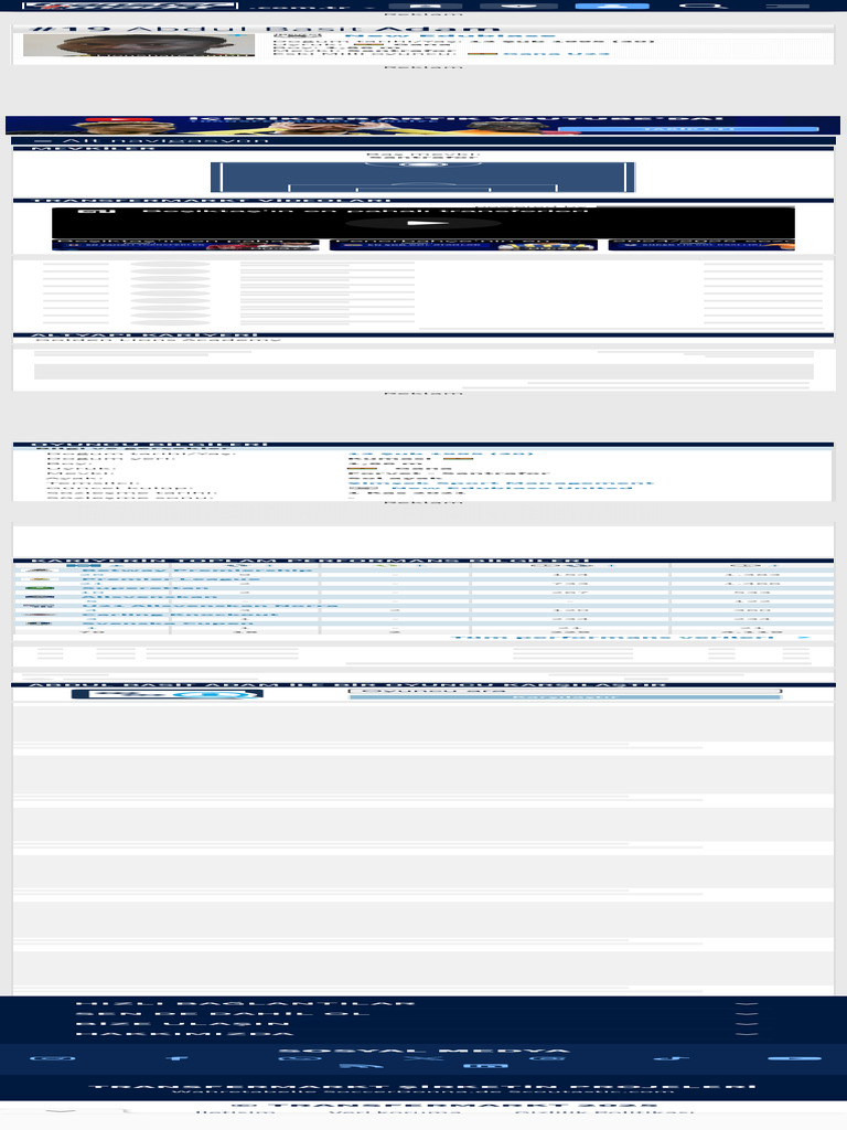 Abdul Basit Adam - Oyuncu Profili Transfermarkt | PDF