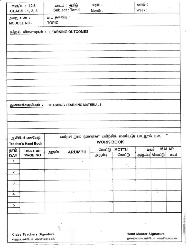 Class 1,2,3 L.P Empty Forms-1 | PDF
