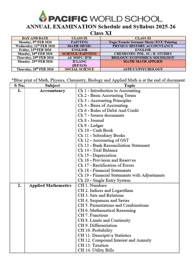 Datesheet for class 11 2025-26, class 9 and 11 PWS | PDF | Chemistry ...