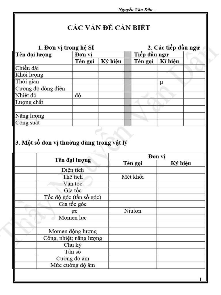 Ct Giai Nhanh Vat Ly, Ng Van Dan | PDF