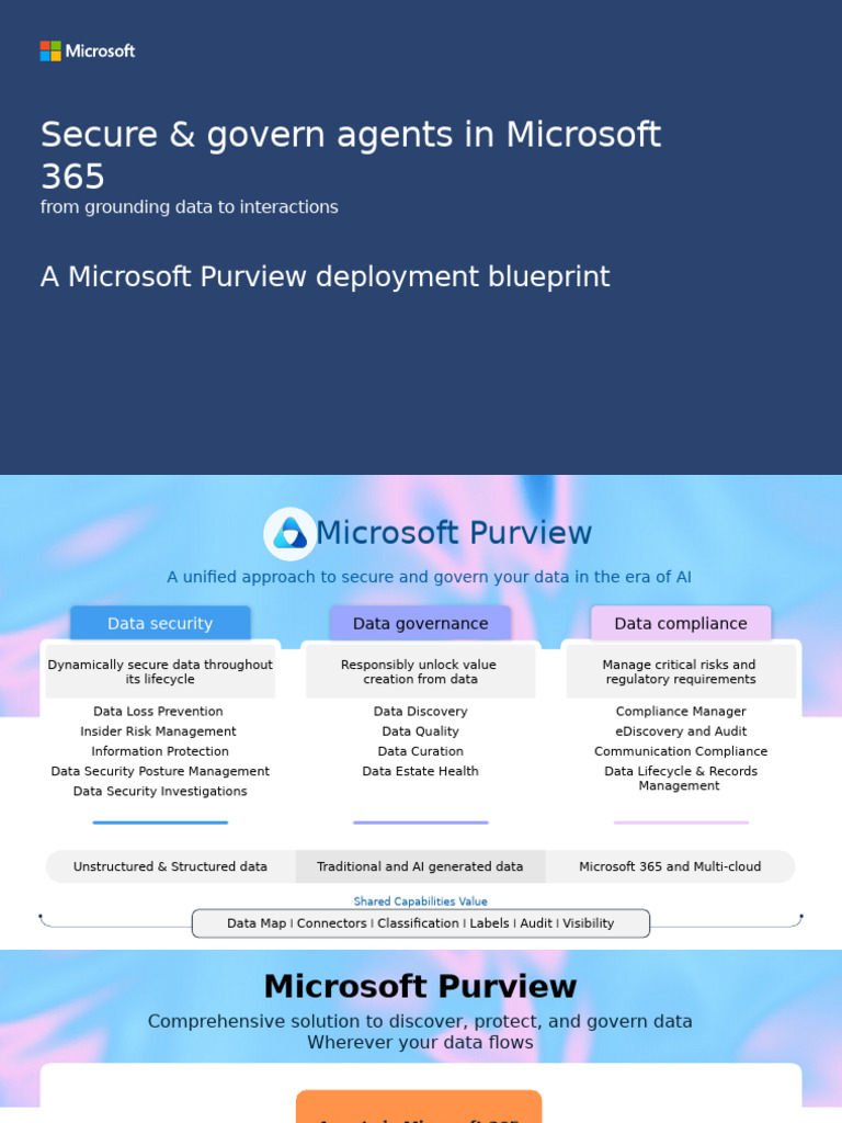 Secure M365 Copilot Agents | PDF | Artificial Intelligence ...