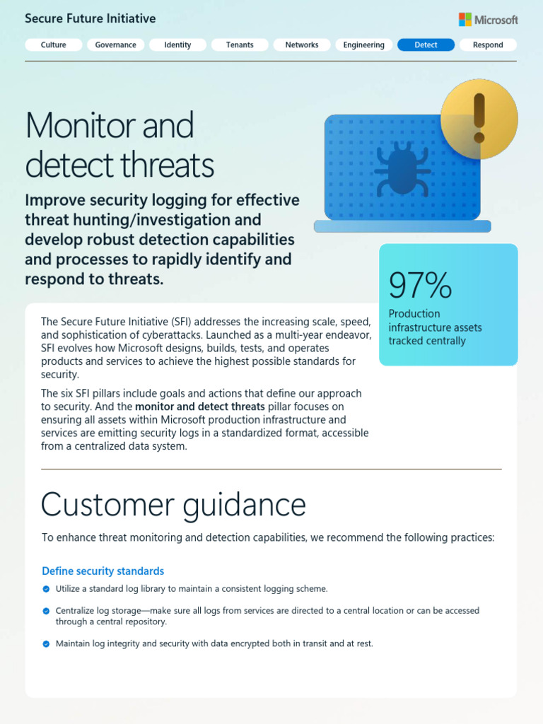 5 Sfi Monitor and Detect Cyberthreats | PDF | Computer Security | Security