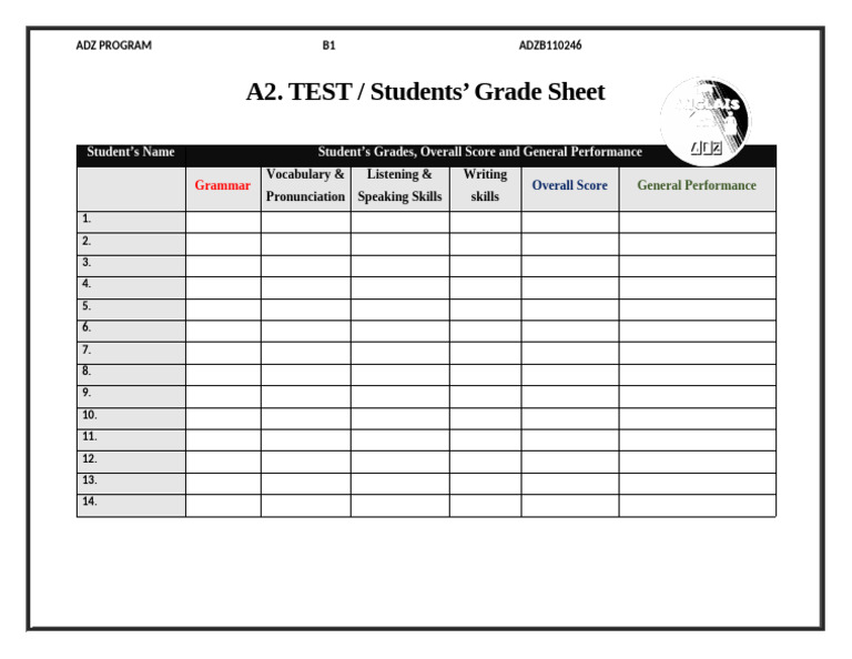 A2 Test Scores | PDF
