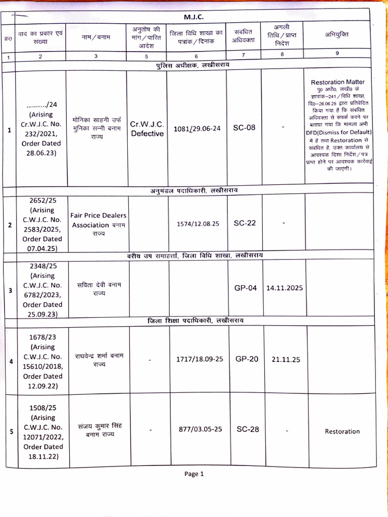Court Orders and Jurisdiction Cases | PDF