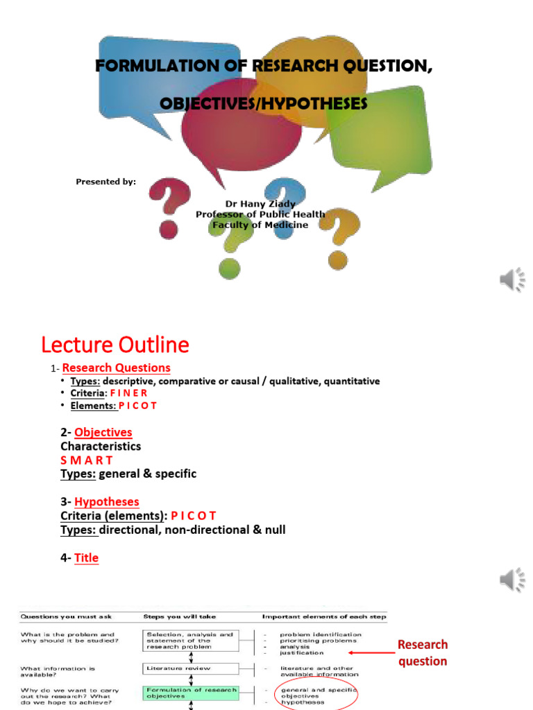 Research Question Objectives Hypothesesupdated | PDF | Hypothesis ...