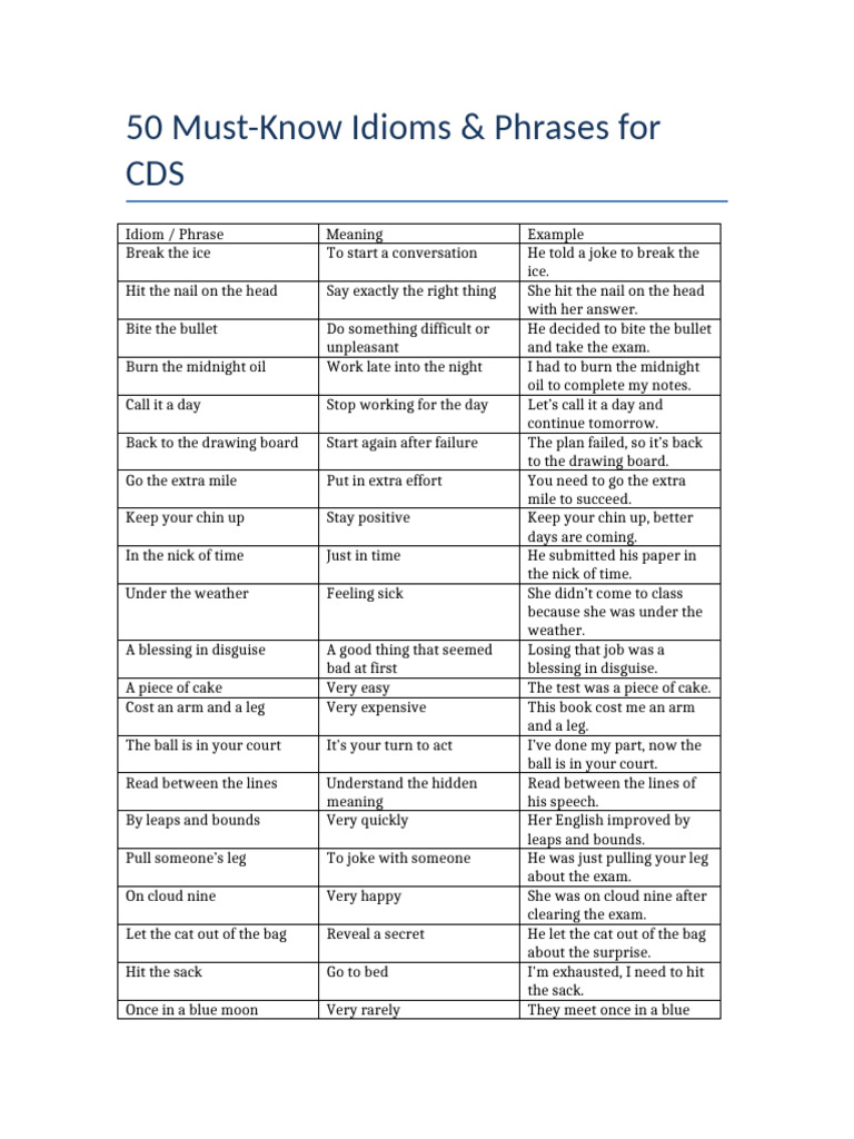 CDS Idioms Phrases Pack | PDF