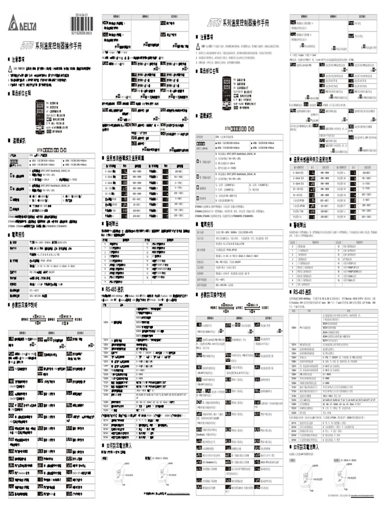 Delta Ia-tc Dtb i Tset 20140421 | PDF