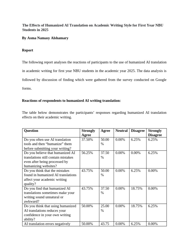 Asma Report | PDF | Translations | Psychological Concepts