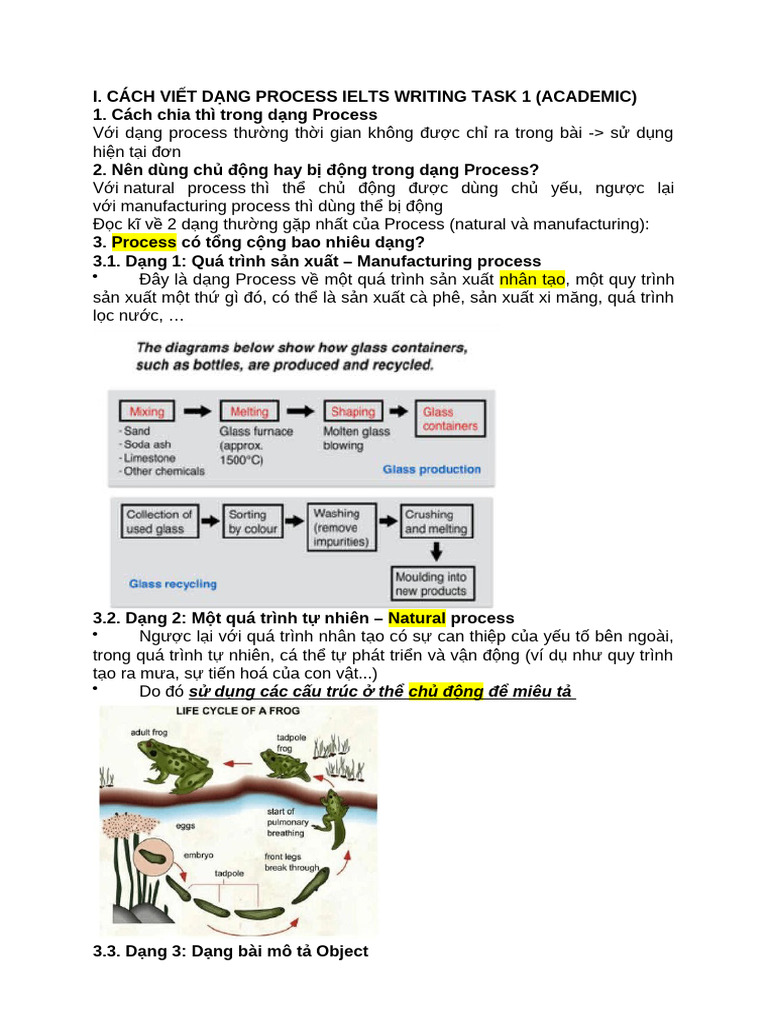 Writing Diagram | PDF