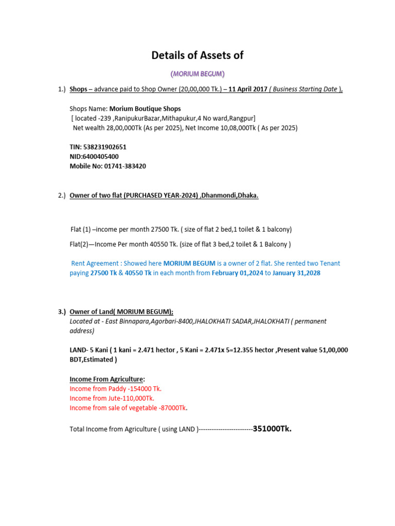 Details of Assets Of | PDF