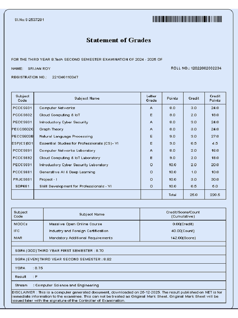 6th Semester Marksheet | PDF