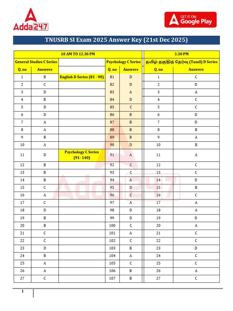 SI-Exam-Answer-Key | PDF | Languages Of Sri Lanka | Languages