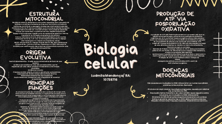 Black Doodle Tools for Generating Ideas Mind Map.pdf | PDF ...