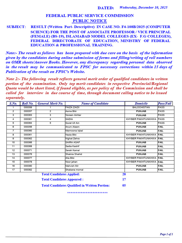 2025 12-12-06!57!44 F4 108B 2025 Associate Professor Vice Principal ...