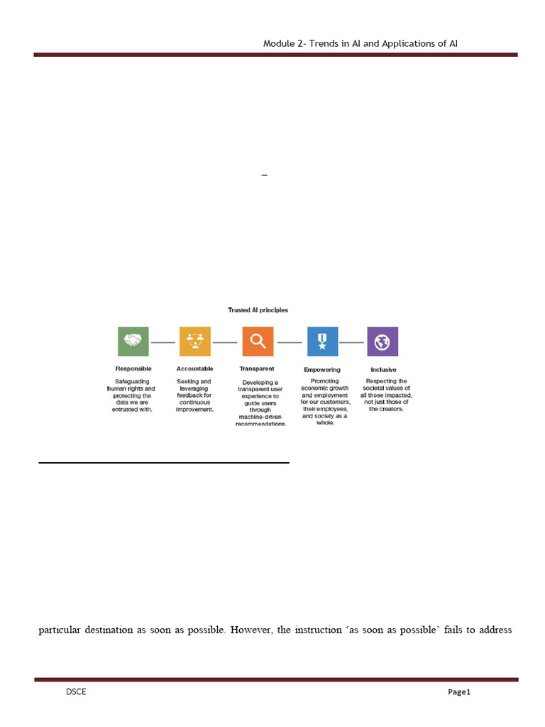 Module-2 -Introduction to AI Notes_251028_134115 | PDF | Artificial ...