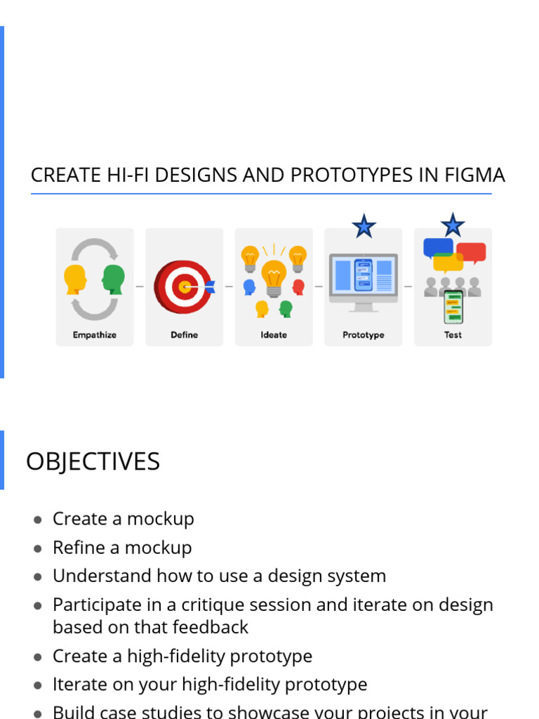 5 Create High Fidelity Designs and Prototypes in Figma | PDF ...