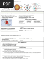 Printable Hart Chart for Vision Therapy | PDF