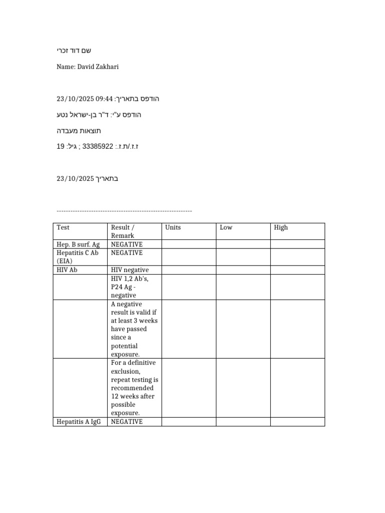 David Zakhari Lab Test Results | PDF