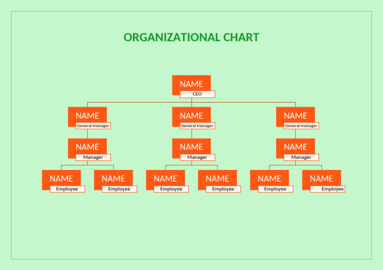4 GreenOrange Org Chart SmartArt Landscape Computer1001 | PDF