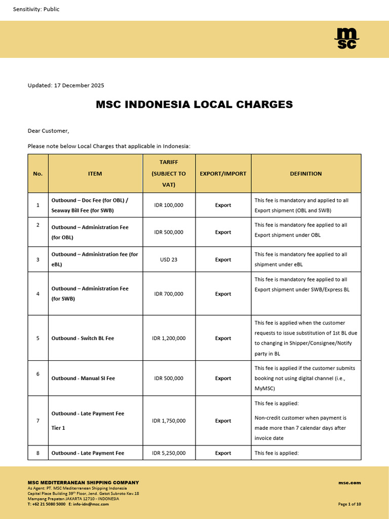 MSC Indonesia Local Charges Overview | PDF | Fee