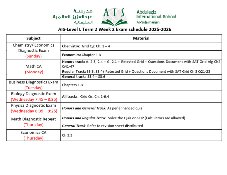 Level L Term 2 Week 2 Exam Material - Amended | PDF
