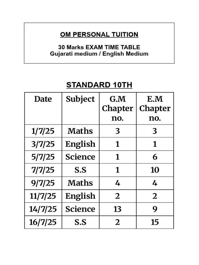 STD 10 Time Table | PDF