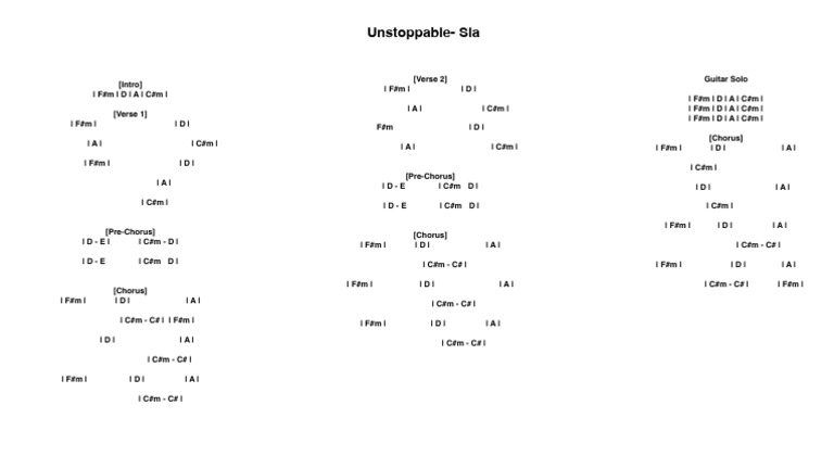 Unstoppable Lyrics by Sia | PDF | Song Structure | Songs