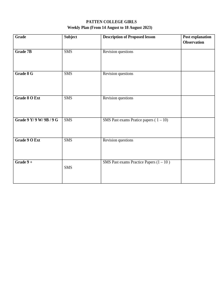 Weekly and Daily lesson plan ( Aug 14 to Aug 18 2023) | PDF | Homework ...