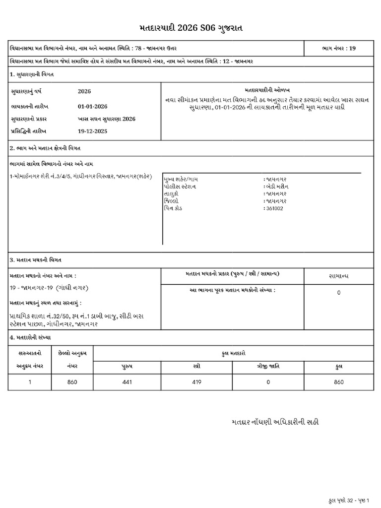2026-EROLLGEN-S06-78-SIR-DraftRoll-Revision1-GUJ-19-WI | PDF