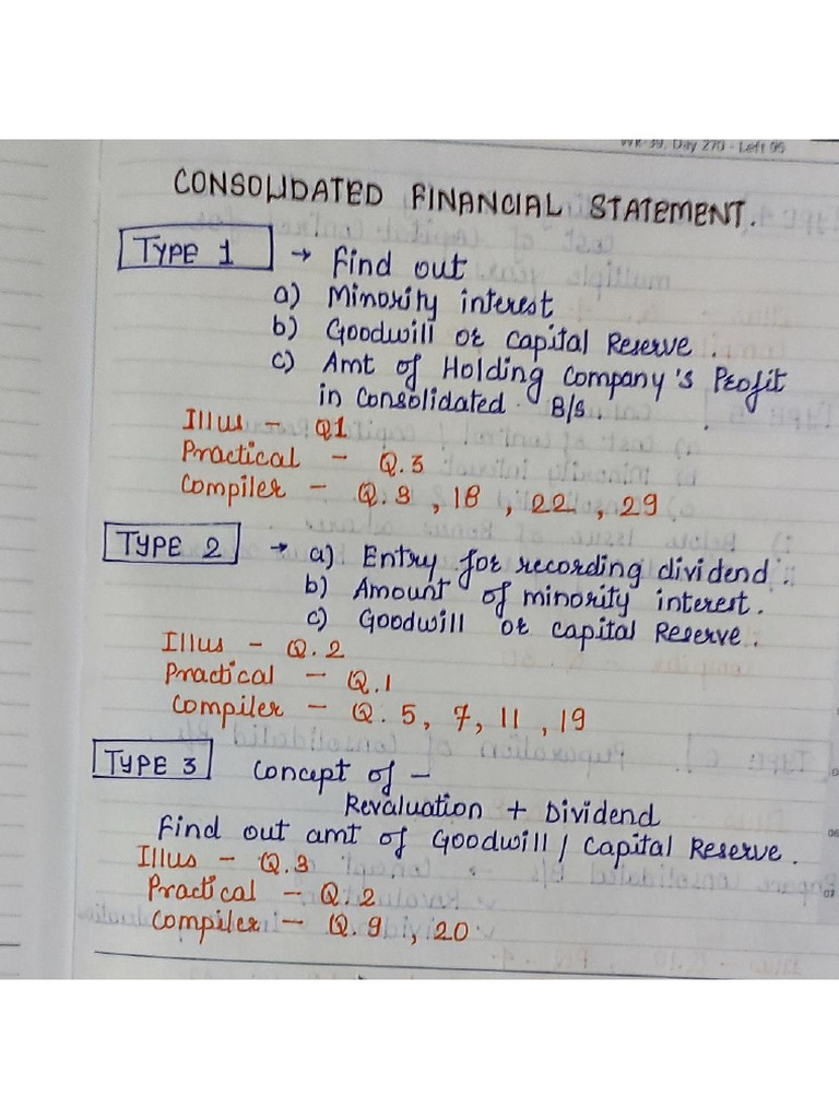 CFS Questions | PDF