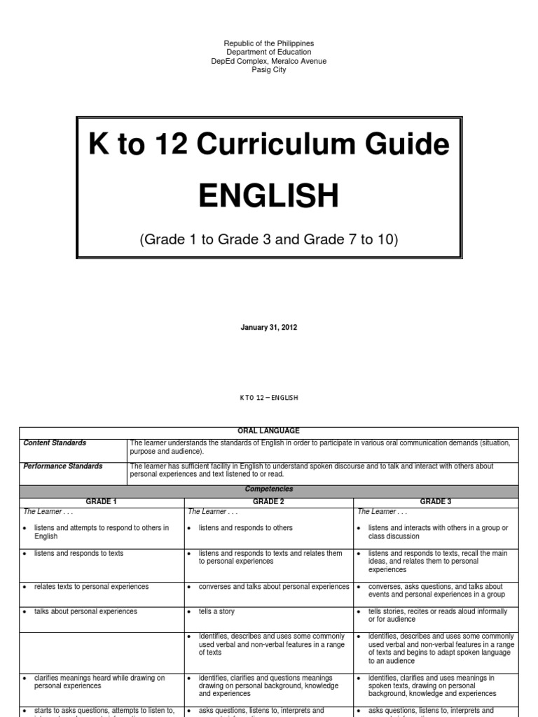 English K To 12 Curriculum Guide - Grades 1 To 3, 7 To 10 | PDF ...