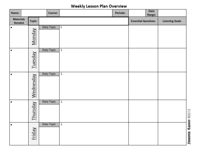 LessonPlanTemplateWeeklyOverviewMarzanoAlignedSimpleandClear-1 | PDF
