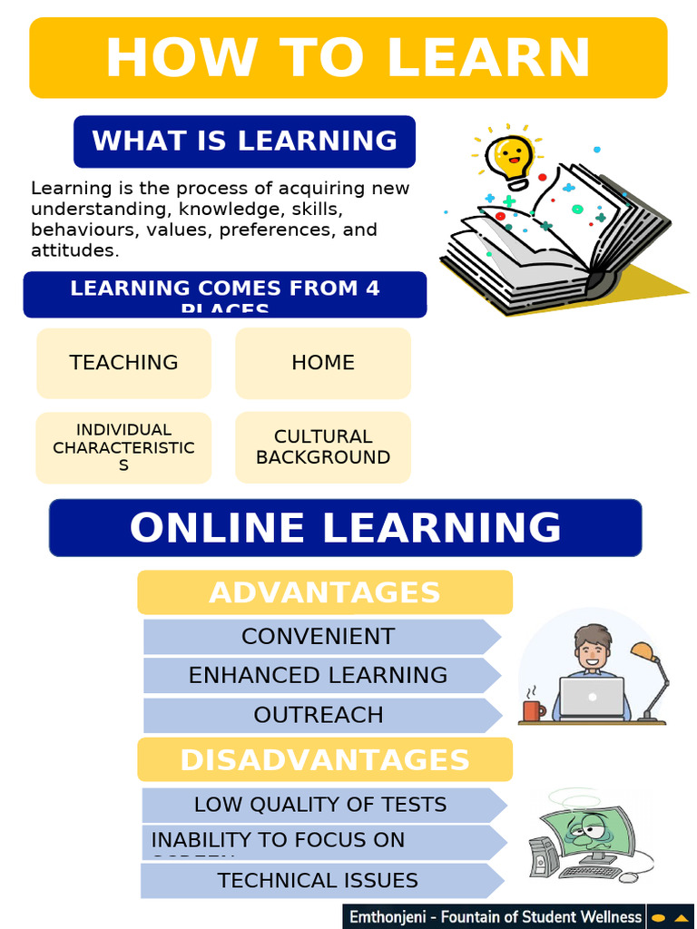 How To Learn Poster | PDF | Learning | Knowledge