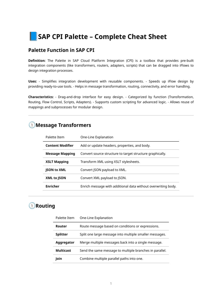 Sap Cpi Palette Cheatsheet | PDF | Xslt | Xml