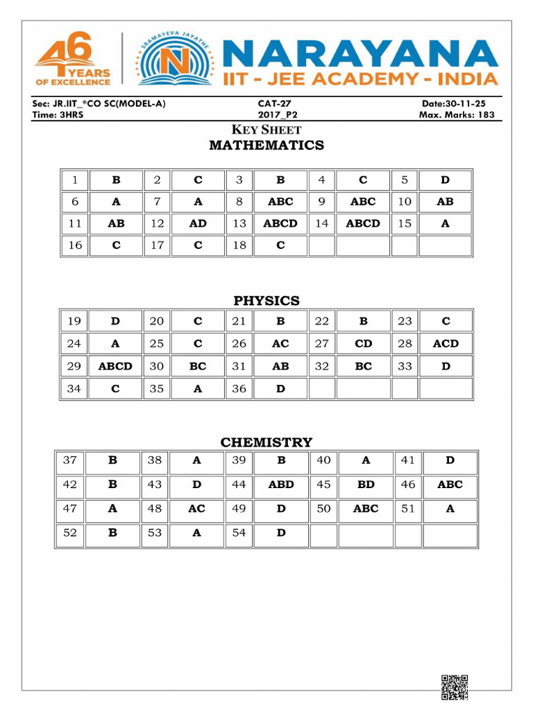 30-11-2025 Jr.iit Star Co-sc(Model-A) Jee Adv 2017(P-II) Cat-27 Key ...