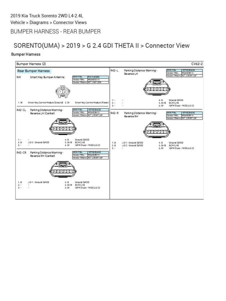 Bumper Harness - Rear Bumper - ALLDATA Repair | PDF